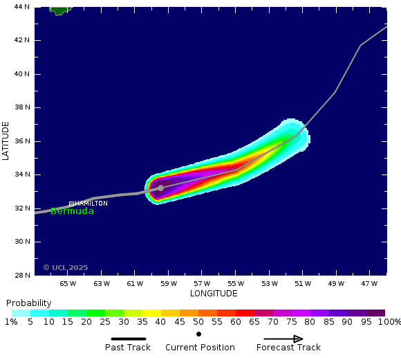 Tropical Storm Risk