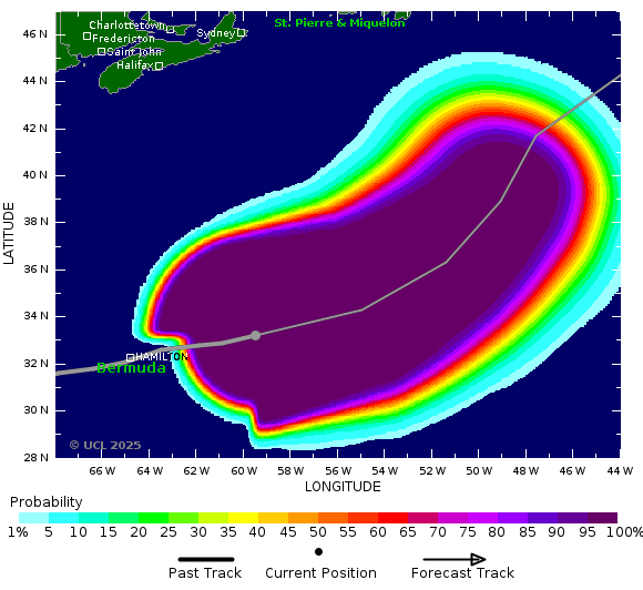 Tropical Storm Risk