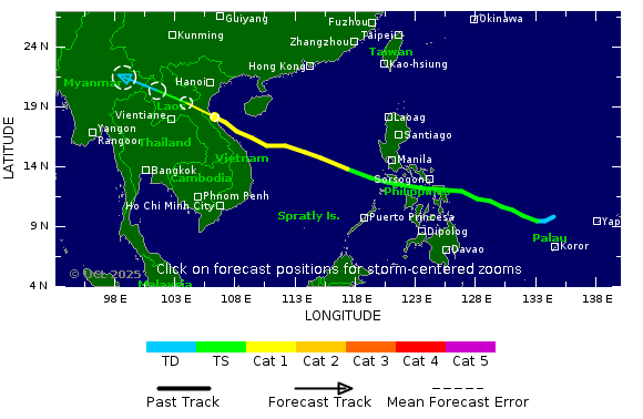Tropical Storm Risk
