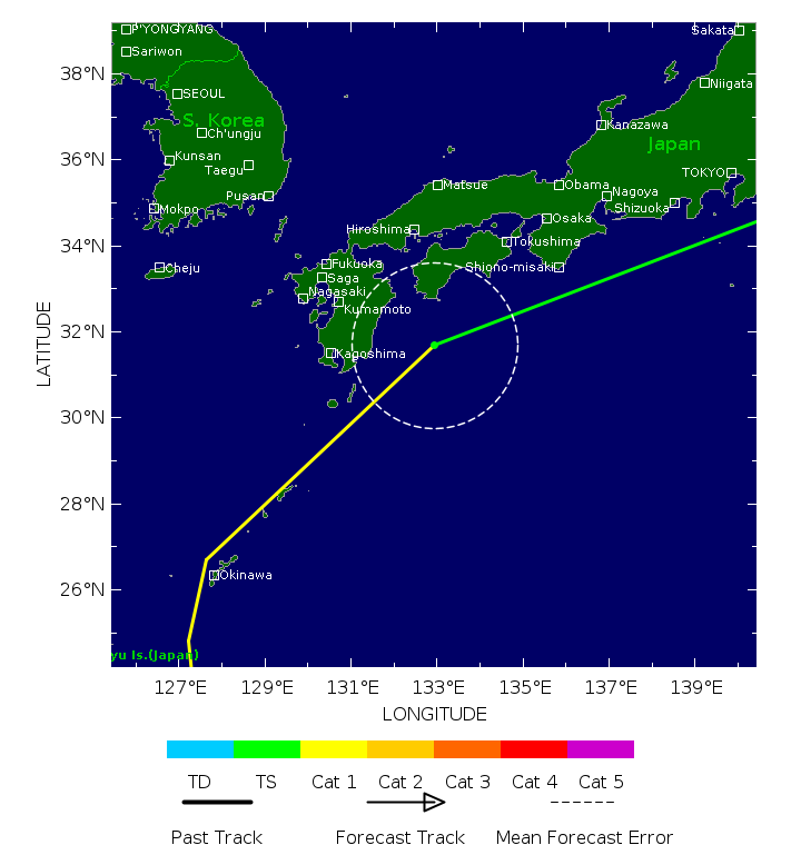 Tropical Storm Risk